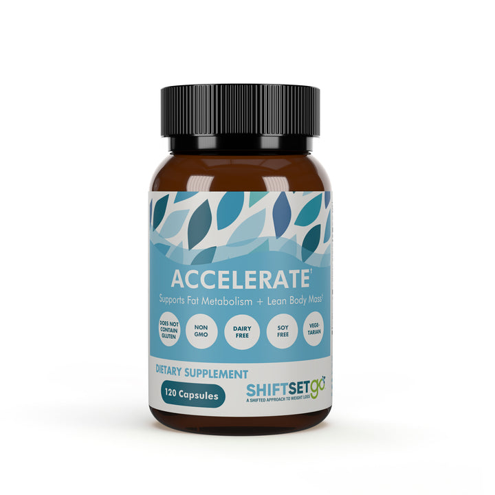 Products – ShiftSetGo