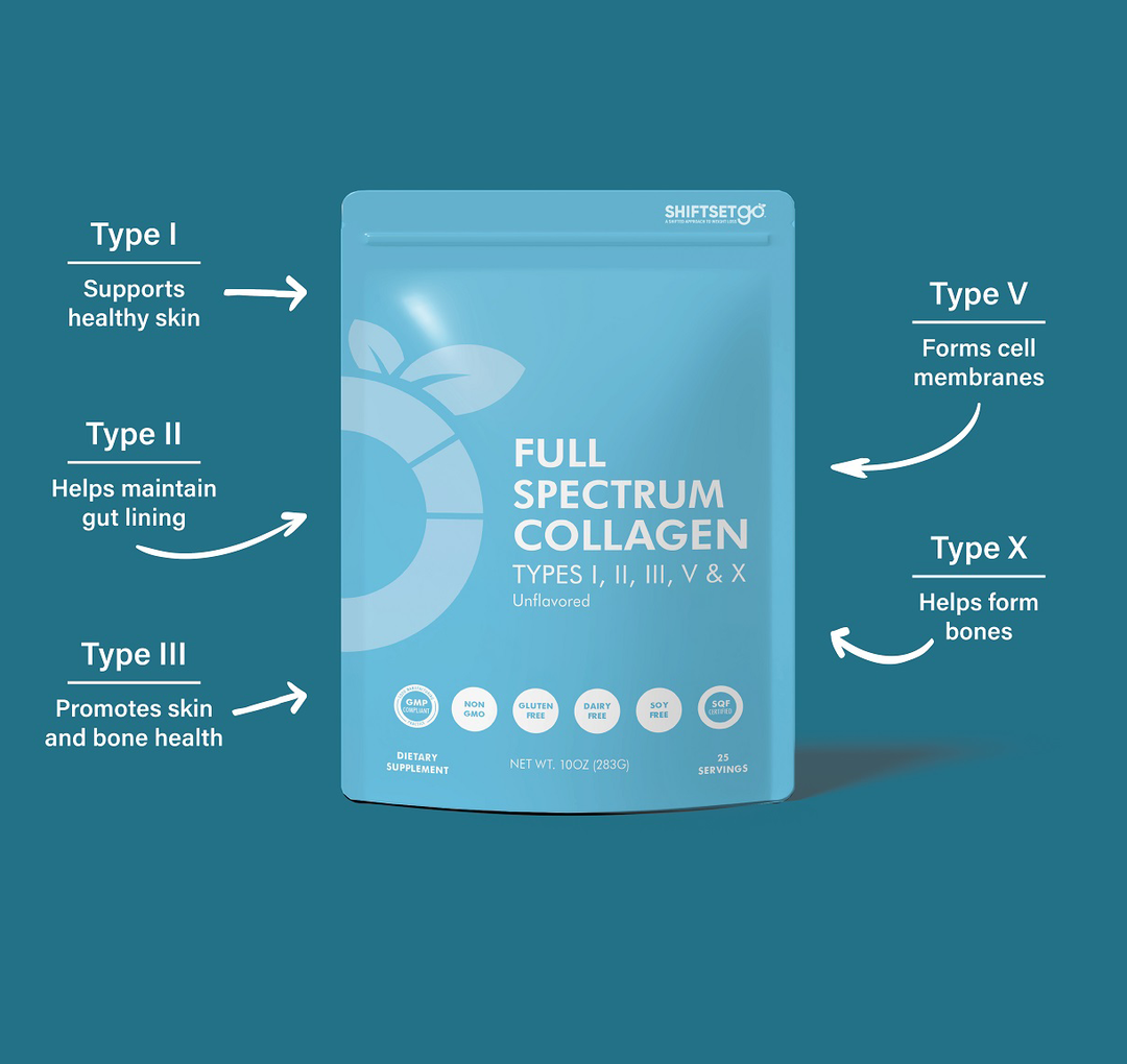Full Spectrum Collagen (30 servings) – ShiftSetGo