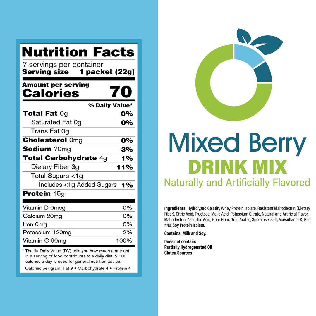 Mixed Berry Drink Mix – ShiftSetGo