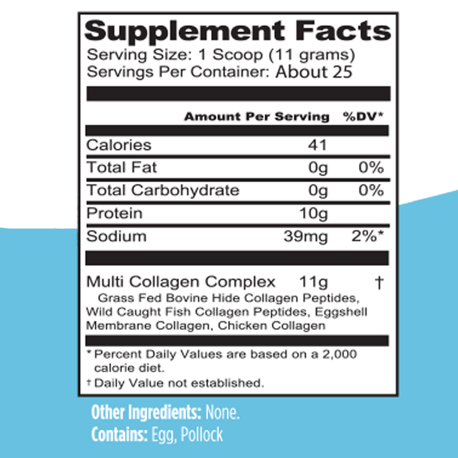 Full Spectrum Collagen – ShiftSetGo